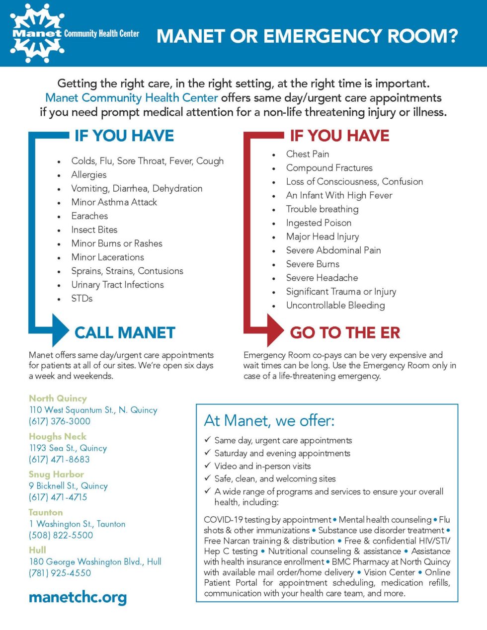 Programs and Services | Manet Community Health Center